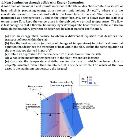 SOLVED: Transport Phenomena 1.Heat Conduction through a Slab with ...