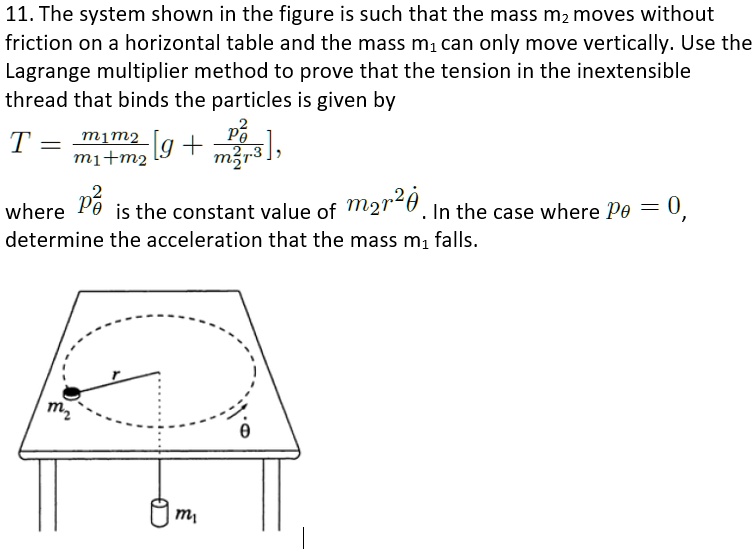 SOLVED: The system shown in the figure is such that the mass m moves ...
