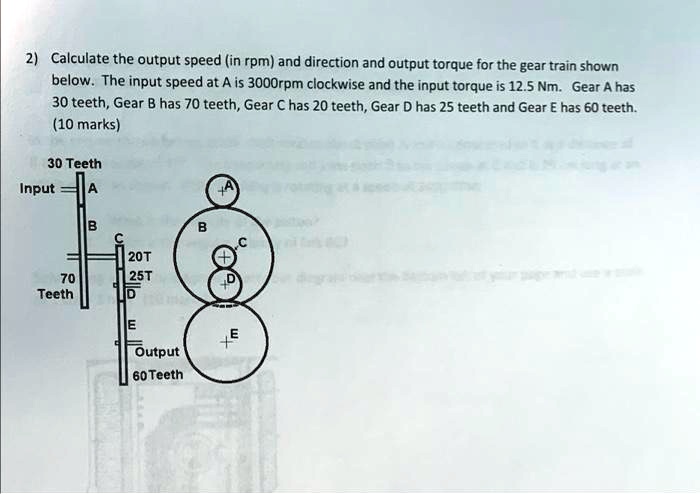 2) Calculate the output speed (in rpm) and direction and output torque for the gear train shown ...