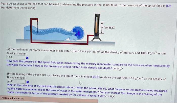 figure below shows a method that can be used to determine the pressure ...