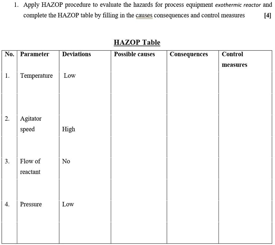 1. Apply HAZOP procedure to evaluate the hazards for process equipment ...
