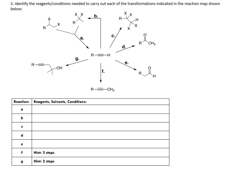 SOLVED: Identify the reagents/conditions needed to carry out each of ... SOLVED: Identify the reagents/conditions needed to carry out each of ...