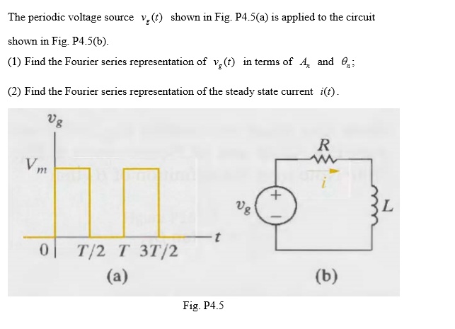 SOLVED: The periodic voltage source v(t) shown in Fig. P4.5(a) is applied to the circuit shown ...