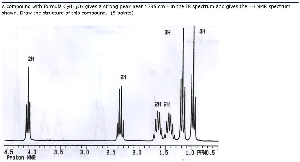 SOLVED: A compound with formula C7H14O2 gives a strong peak near 1735 ...