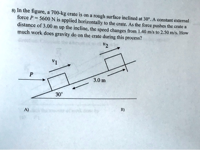SOLVED: In the figure, a 700-kg = force crate is on P = 5600 N is rough surface inclined at 309 ...