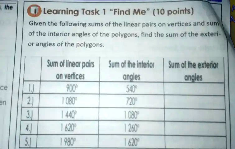 SOLVED: The Learning Task 1: Find Me (10 points) Given the following ...