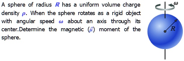 a sphere of radius r has uniform volume charge density p when the ...