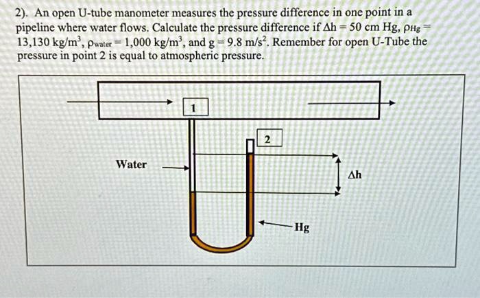 VIDEO solution: 2. An open U-tube manometer measures the pressure difference at a specific point ...