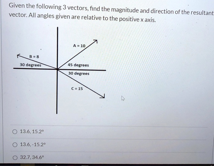 SOLVED: Given the following 3 vectors find the magnitude and direction ...