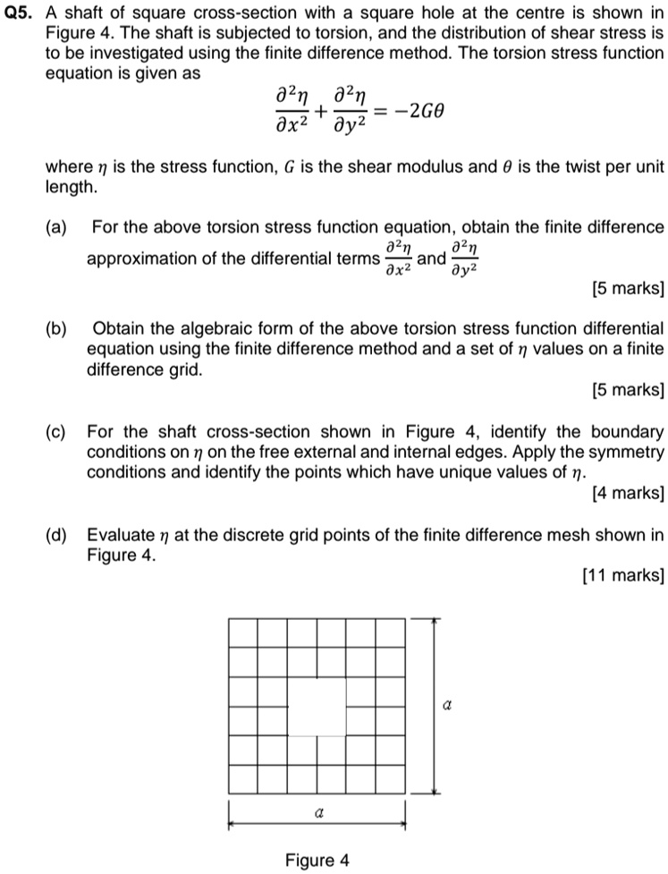SOLVED: Q5. A shaft of square cross-section with a square hole at the center is shown in Figure ...