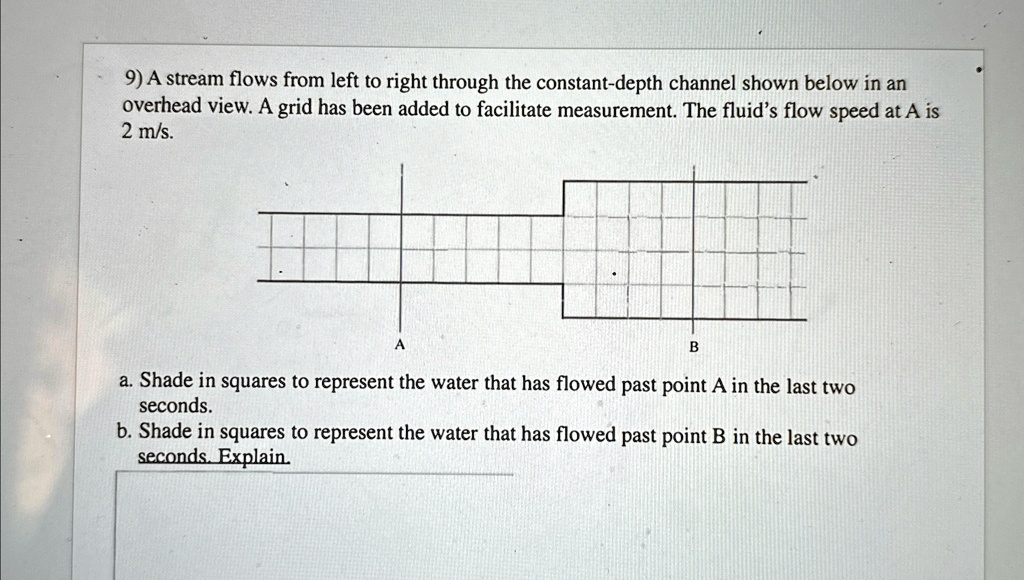 a stream flows from left to right through the constant depth channel ...