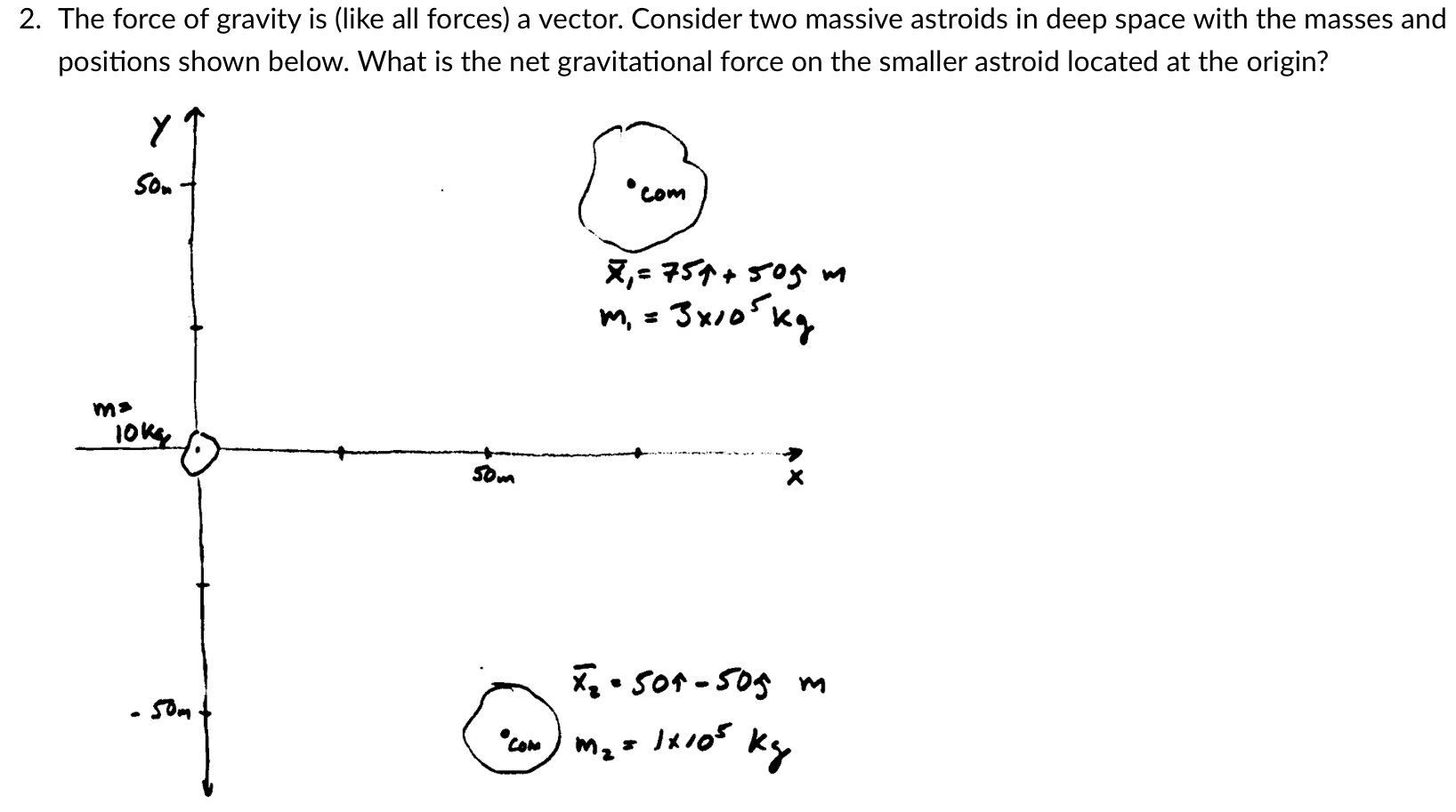 SOLVED: 2. The force of gravity is (like all forces) a vector. Consider ...
