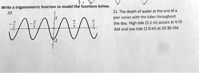 SOLVED: Write trigonometric function to model the functions below. 20 ...
