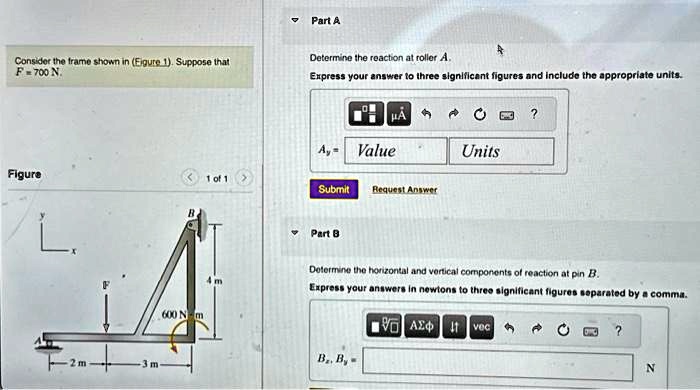 Solved Texts Part A Consider The Frame Shown In Figure 1 Suppose