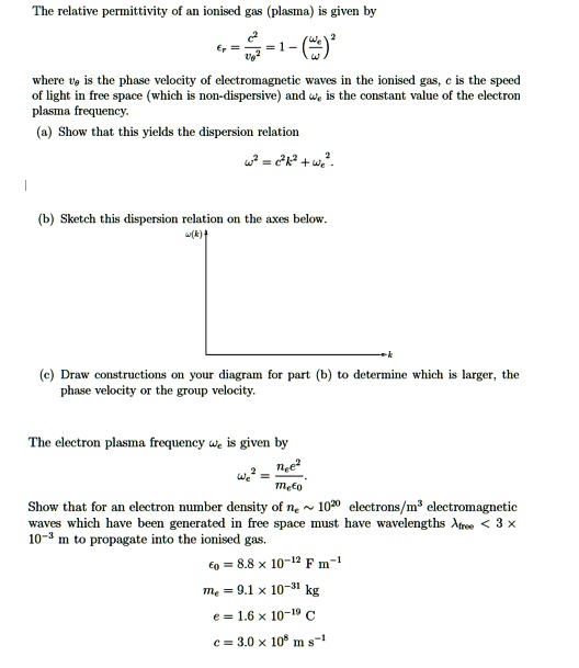 The relative permittivity of an ionised gas (plasma) is...
