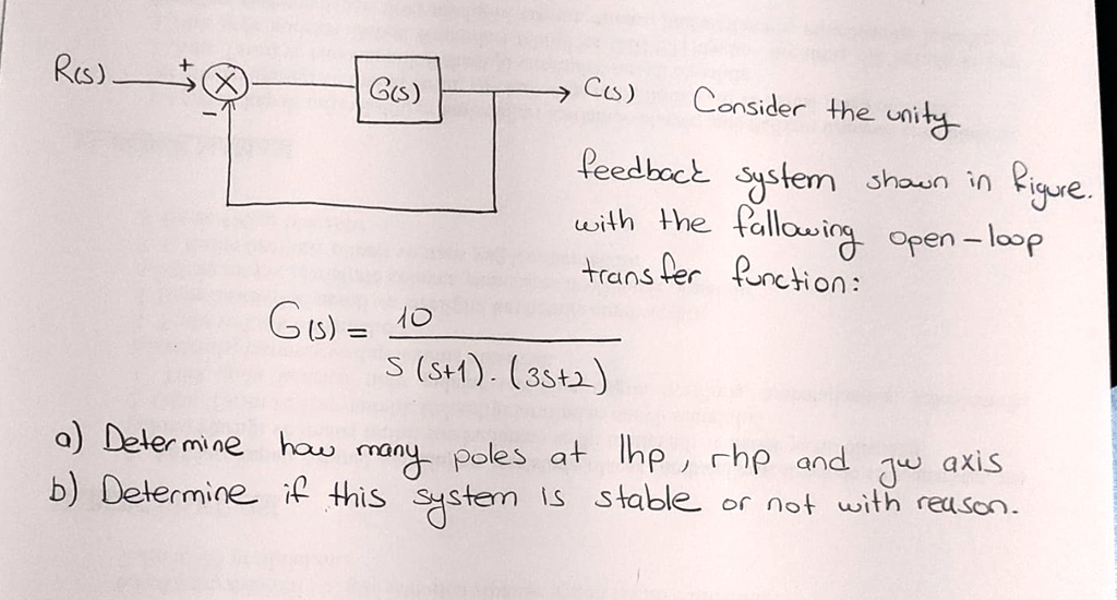 R(s) + G(s) ?C(s) G(s) = (10)/(s(s+1)(3s+2)) Consider the unity feedback system shown in figure ...