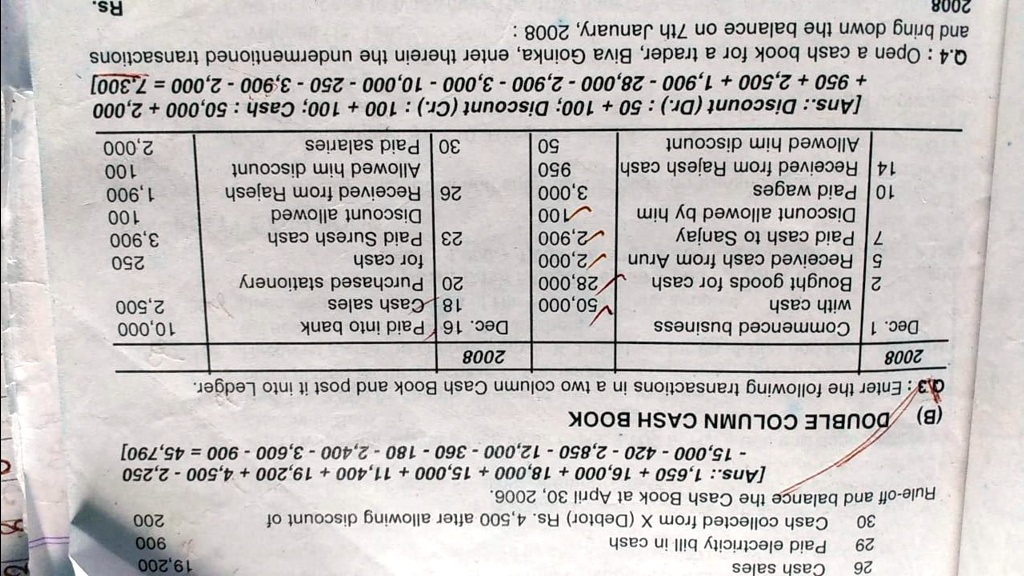 SOLVED Write Short Note On Subsidiary Books And Draw The Format Of SOLVED Write Short Note On Subsidiary Books And Draw The Format Of