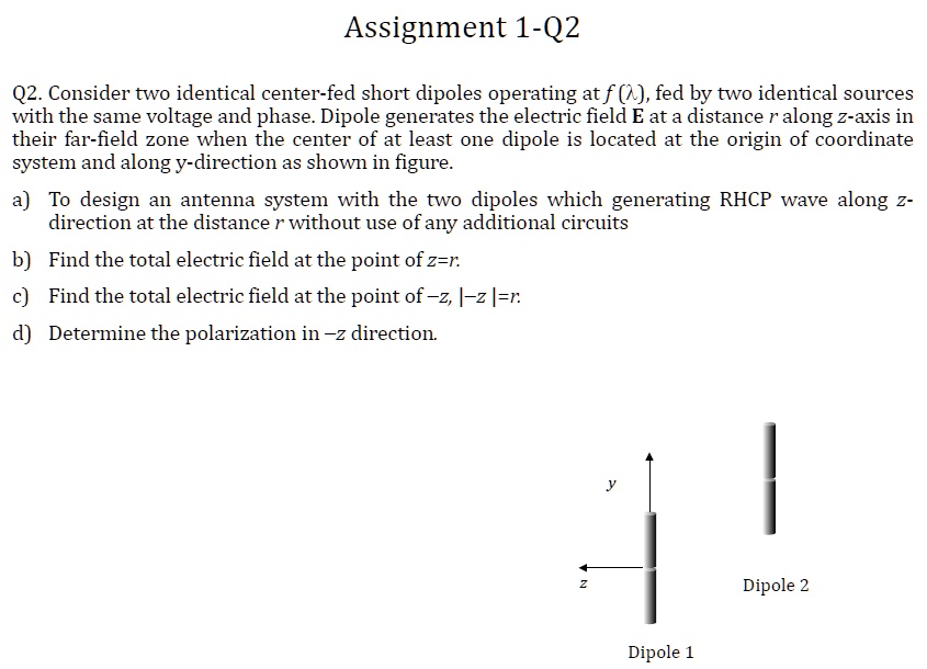 two identical centre fed short dipoles operating at f and fed by two ...