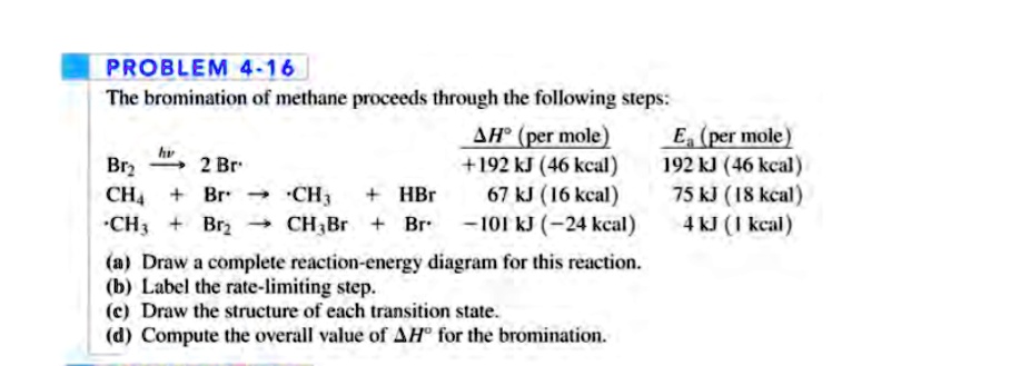 SOLVED: Problem The Bromination Of Methane Proceeds Through, 52% OFF SOLVED: Problem The Bromination Of Methane Proceeds Through, 52% OFF