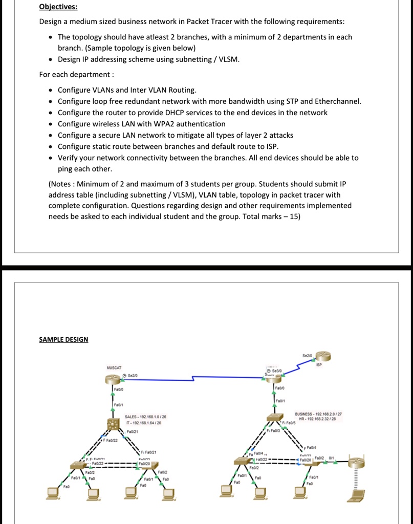 objectives design a medium sized business network in packet tracer with ...