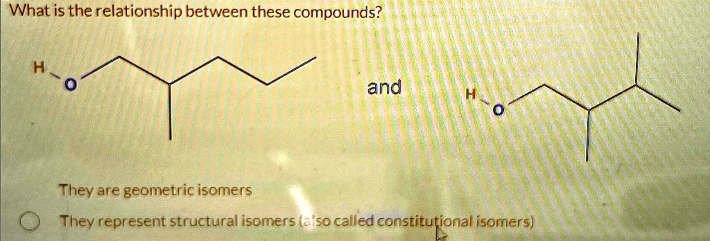 What is the relationship between these...
