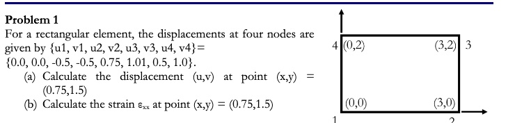 SOLVED: Problem 1: For a rectangular element, the displacements at four nodes are given by u1 ...