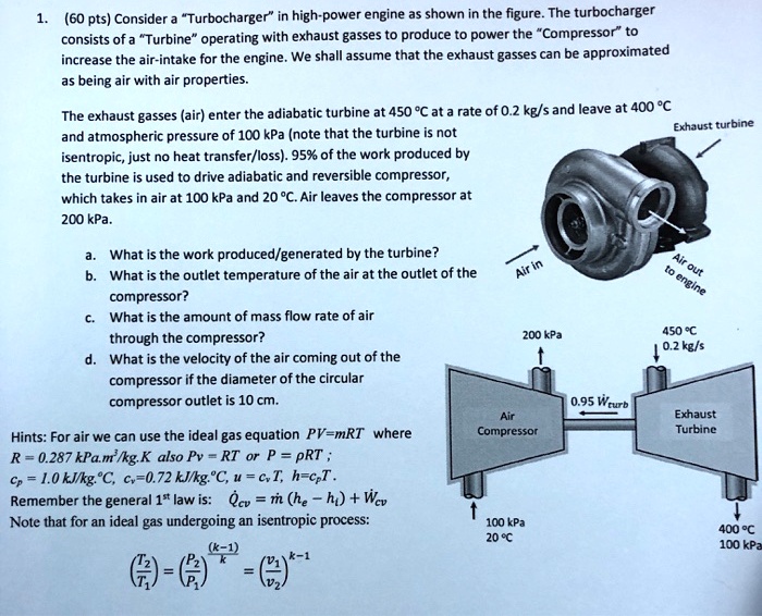 Consider a Turbocharger in a high-power engine as shown in the figure ...