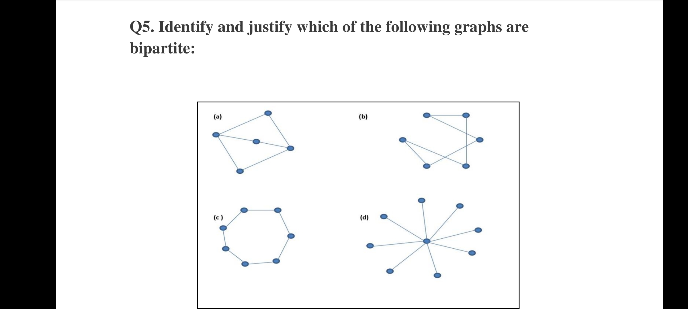 Q5. Identify and justify which of the following graphs are bipartite: