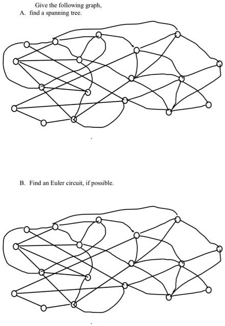 Solved Gwve Ile Following Graph Find Spanning Tree Find An Euler Circuit If Possible