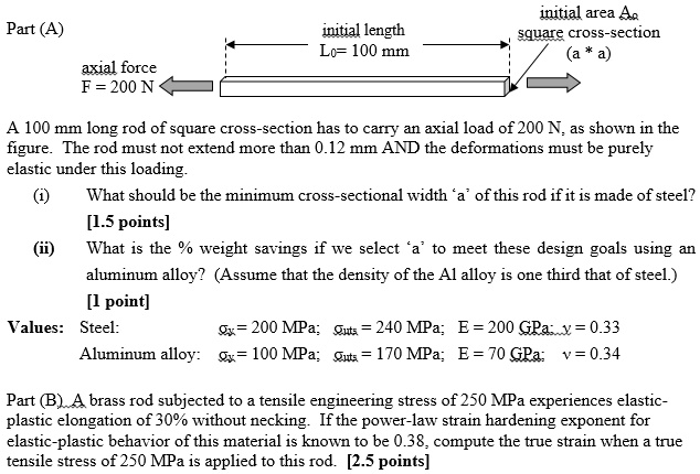 SOLVED: initial area A quare cross-section a*a Part (A) initial length ...