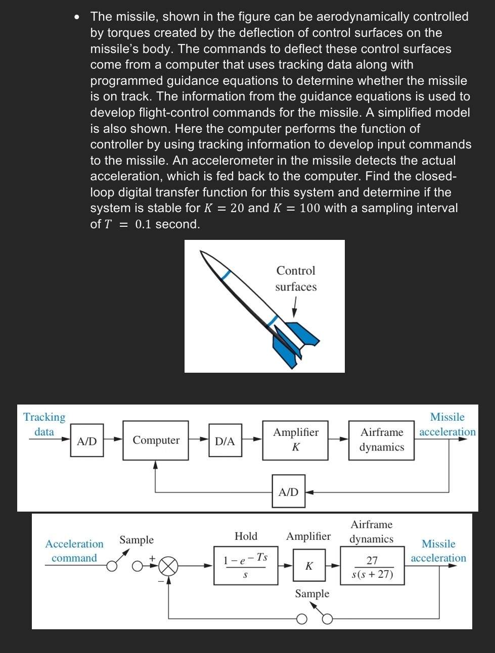- The missile, shown in the figure can be aerodynamically controlled by torques created by the ...