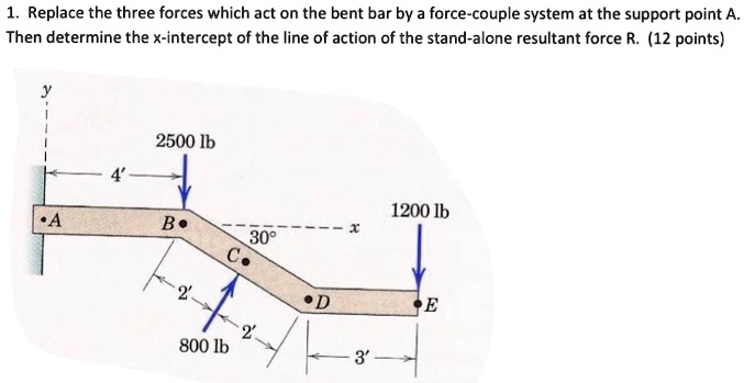 1 replace the three forces which act on the bent bar by a force couple ...