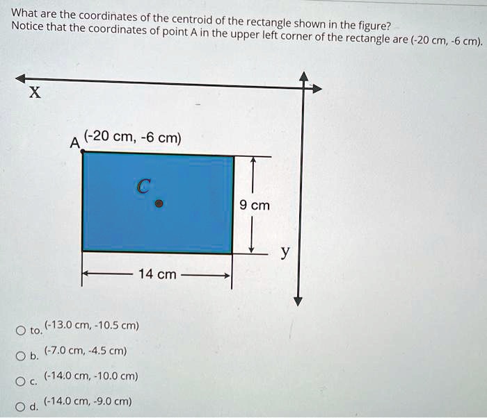 SOLVED: What are the coordinates of the centroid of the Notice that the ...