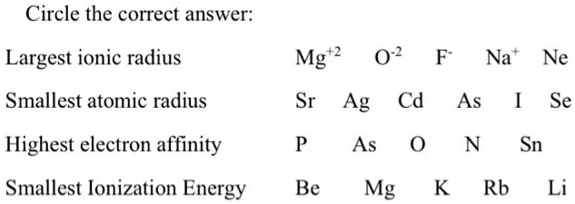 SOLVED: Circle the correct answer: Largest ionic radius Smallest atomic ...