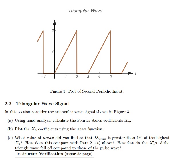 Solved Text Triangular Wave Figure 3 Plot Of Second Periodic Input 2 1577
