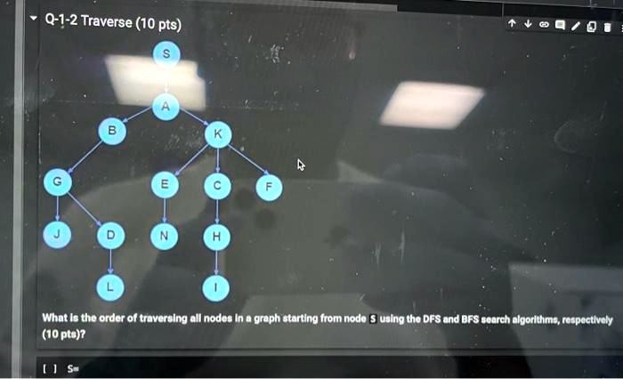 SOLVED: Q-1-2Traverse10pts What is the order of traversing all nodes In a graph starting from ...