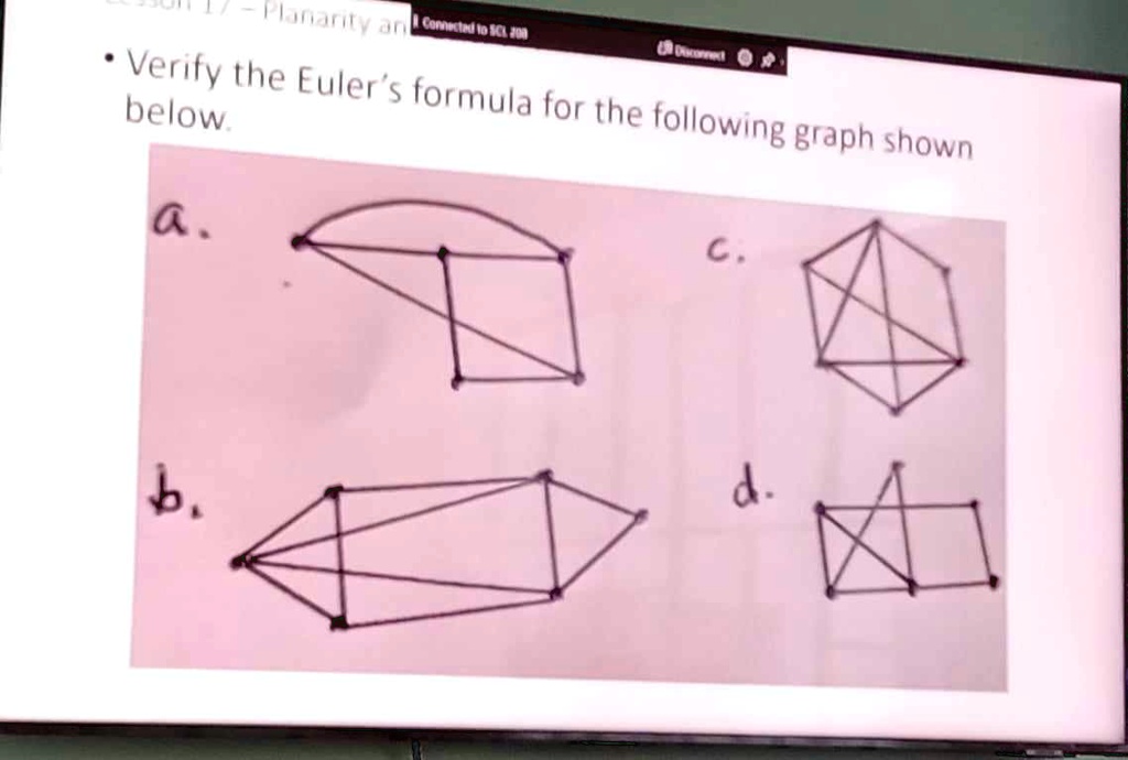 SOLVED: Planarity Verify the Euler's formula for the following graph shown below. a.