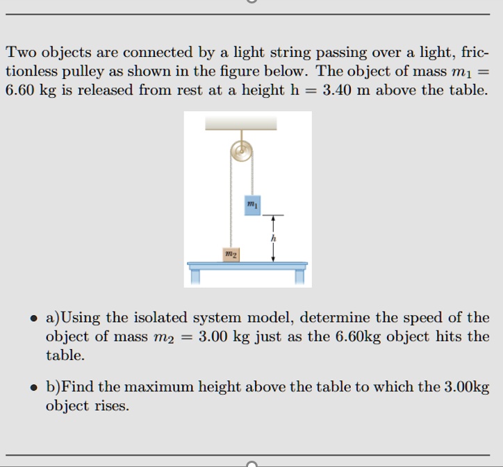 Solved Two Objects Are Connected By Light String Passing Over A Light