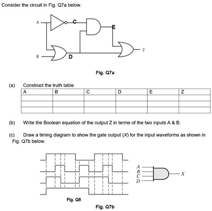 Solved Consider The Circuit In Figq7a Below Figq7a A Construct The Truth Table A B C D B