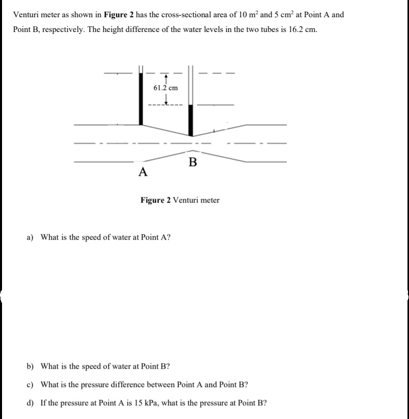 fluid mechanics venturi meter as shown in figure 2 has the cross ...