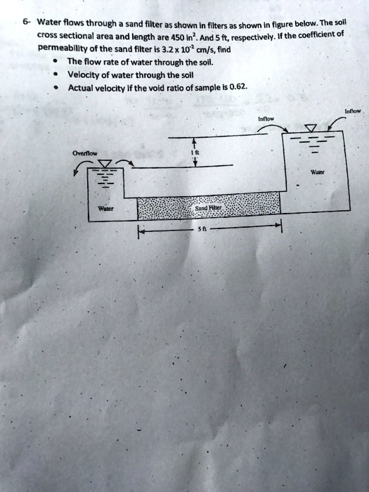 6. Water flows through a sand filter as shown in filters as shown in ...