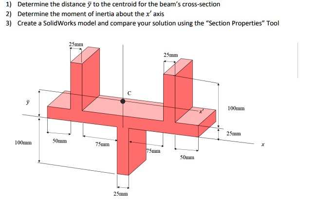 SOLVED: Determine the distance Y to the centroid for the beam's cross ...