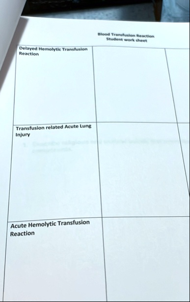 Blood transfusion reaction student work sheet delayed...