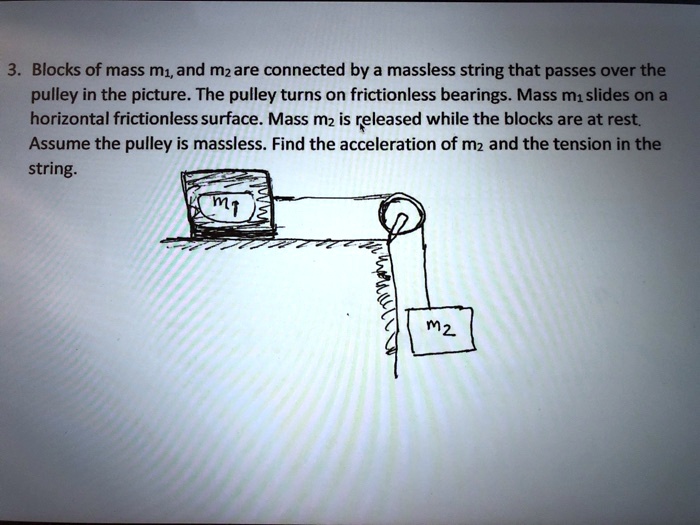 SOLVED: Blocks of mass m and mz are connected by a massless string that passes over the pulley ...