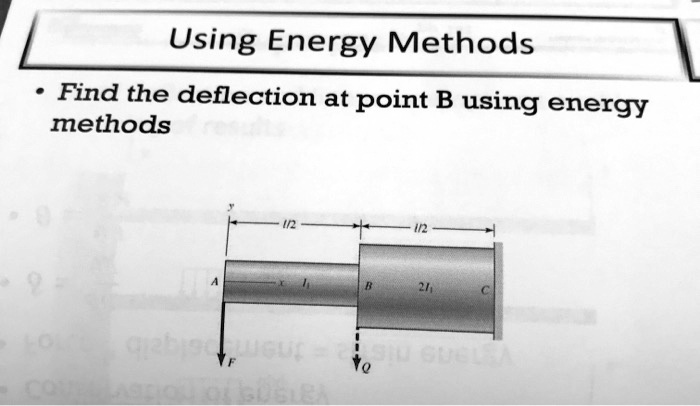 Using Energy Methods . Find the deflection at point B using energy methods /2