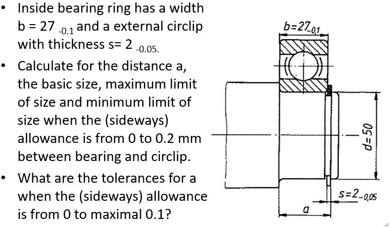 Inside bearing ring has a width b = 27^-0.1 and a external circlip with ...