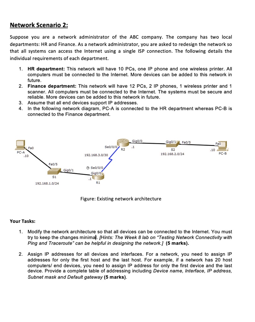 network scenario 2 suppose you are a network administrator of the abc ...