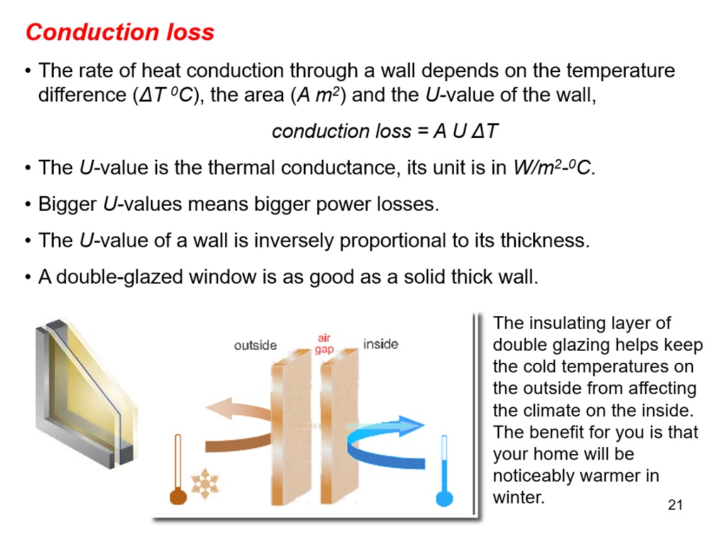 SOLVED: Conduction loss The rate of heat conduction through a wall ...