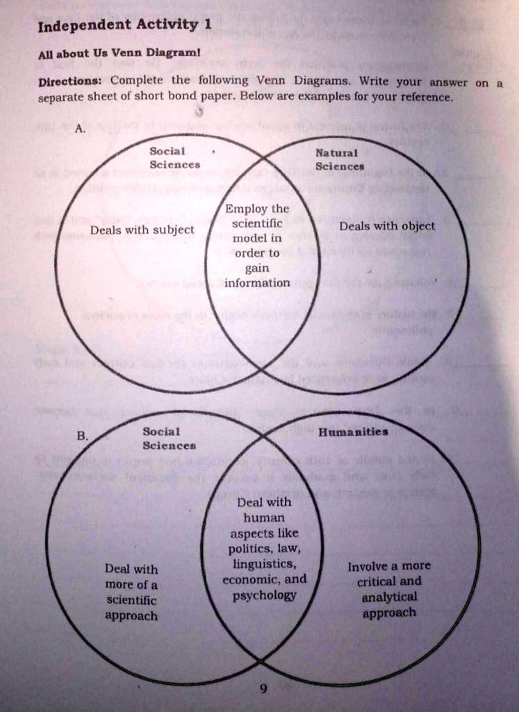 Independent Activity 1 All about Us Venn Diagram! Directions: Complete ...