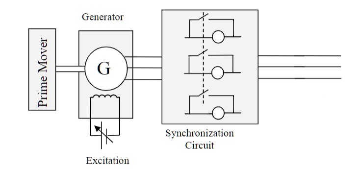 SOLVED: Draw the wiring diagram that realizes the circuit in image ...
